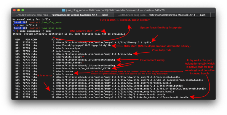 Diagnosing Ruby require_relative issues with DTrace on OSX | Alexander Riccio