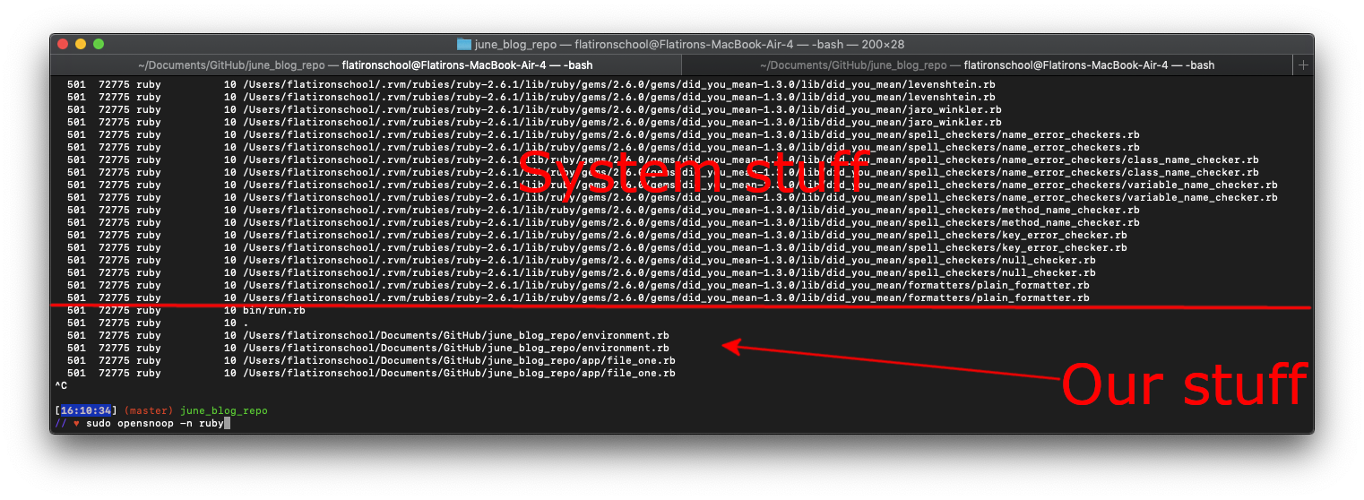 Diagnosing Ruby require_relative issues with DTrace on OSX | Alexander Riccio
